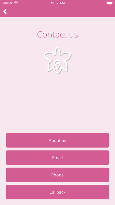 CIM BANQUE SA (Switzerland) - Bank Profile