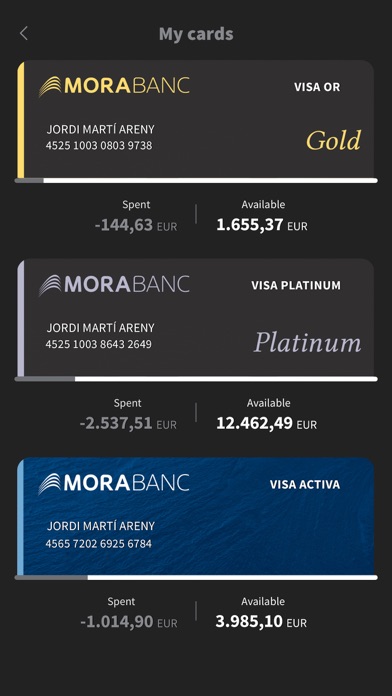 Mora Banc Grup, SA (Andorra) - Bank Profile