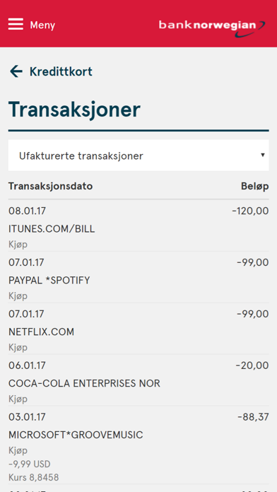 BANK NORWEGIAN ASA (Norway) - Bank Profile