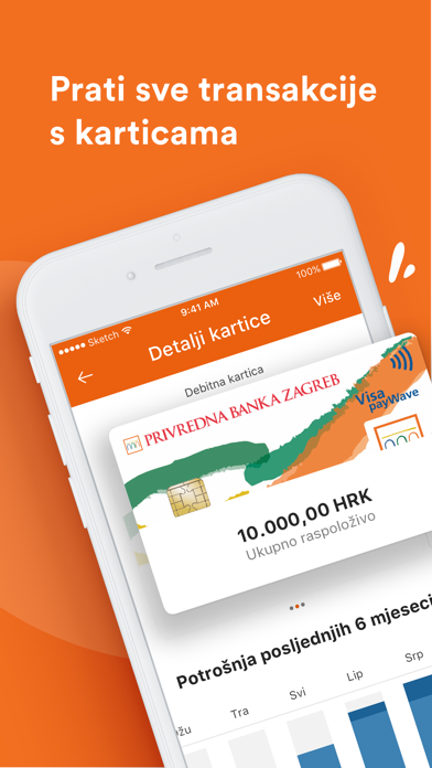 Privredna banka Zagreb d.d. (Croatia) - Bank Profile