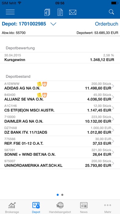 BBBank eG (Germany) - Bank Profile