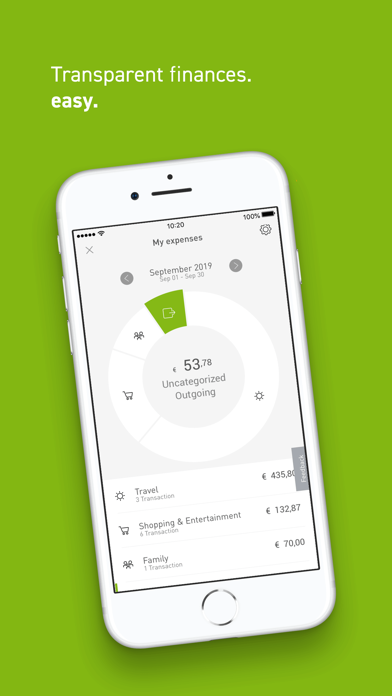 easybank AG (Austria) - Bank Profile