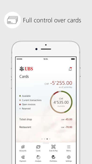 UBS AG (Switzerland) - Bank Profile