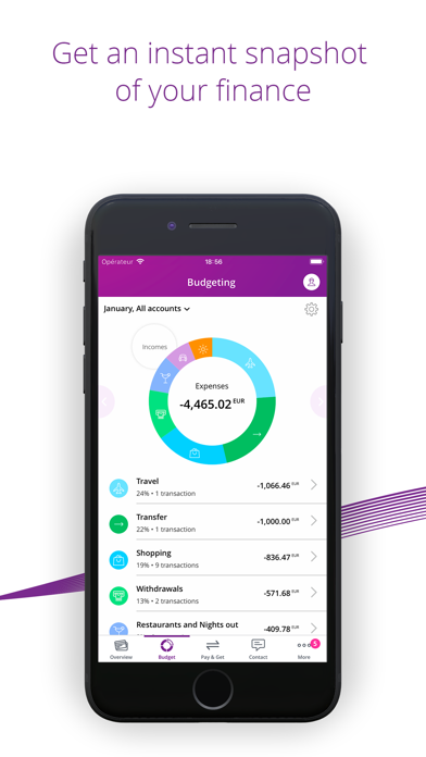 Banque Internationale à Luxembourg (Luxembourg) - Bank Profile
