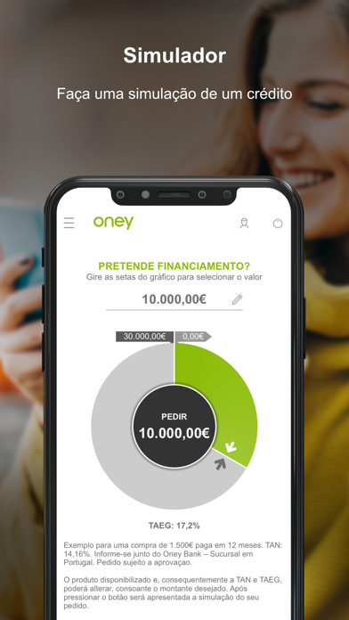 ONEY BANK (France) - Bank Profile