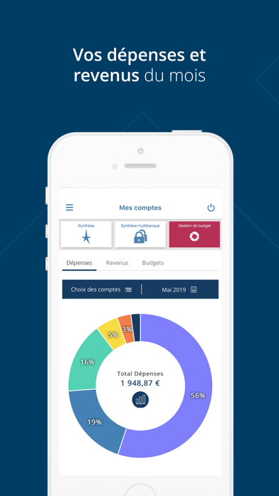 Banque Nuger (France) - Bank Profile