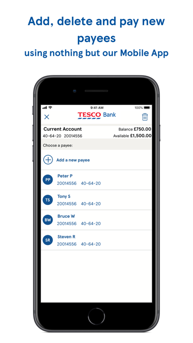 Tesco Personal Finance PLC (United Kingdom) - Bank Profile