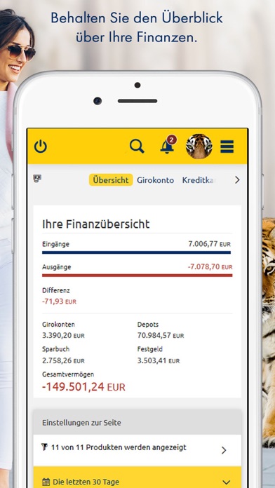 Austrian Anadi Bank AG (Austria) - Bank Profile