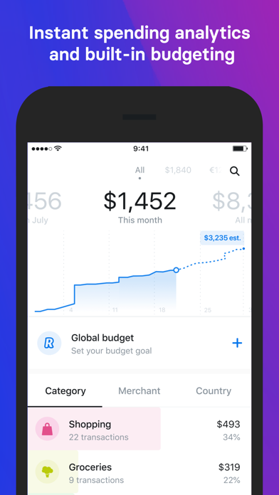 Revolut Bank UAB (Lithuania) - Bank Profile
