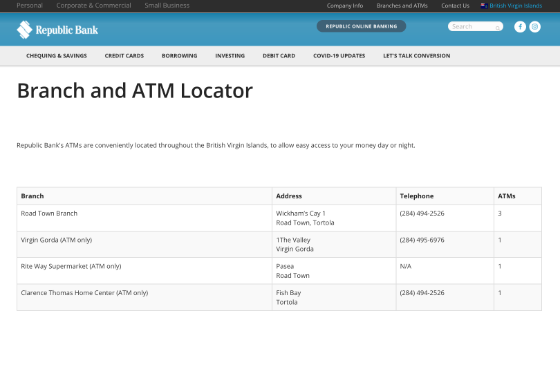 Republic Bank (BVI) Limited (British Virgin Islands) - Bank Profile