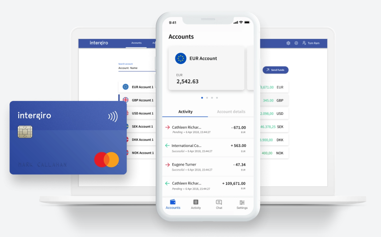 Intergiro Intl AB (publ) (Sweden) - Company Profile