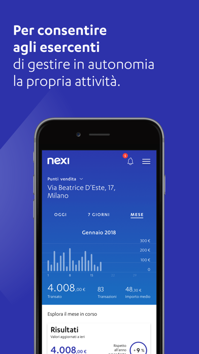 NEXI PAYMENTS S.P.A. (Italy) - Company Profile and Review