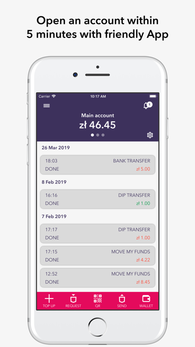 DiPocket Limited (United Kingdom) - Company Profile and Review