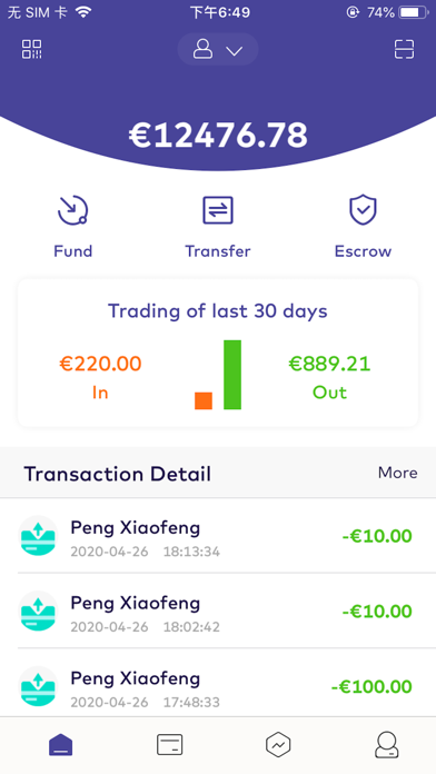 Paytend Europe UAB (Lithuania) - Company Profile and Review