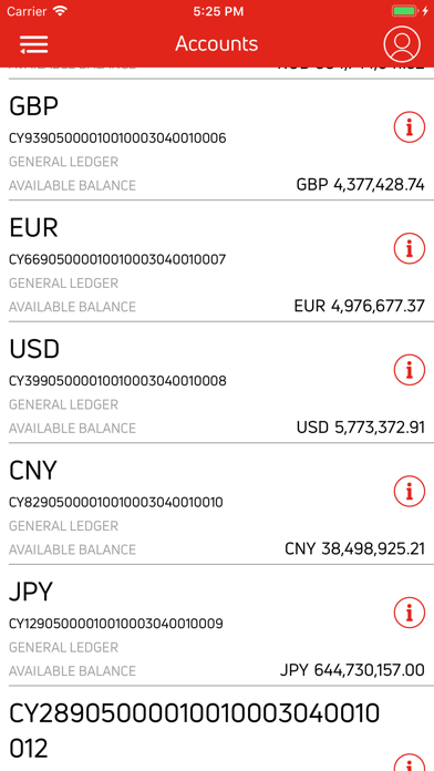 Ecommbx Limited (Cyprus) - Company Profile and Review