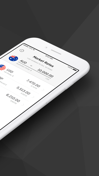 UKForex Limited (United Kingdom) - Company Profile and Review