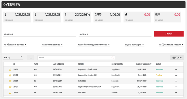 Bruc Bond - Company Profile