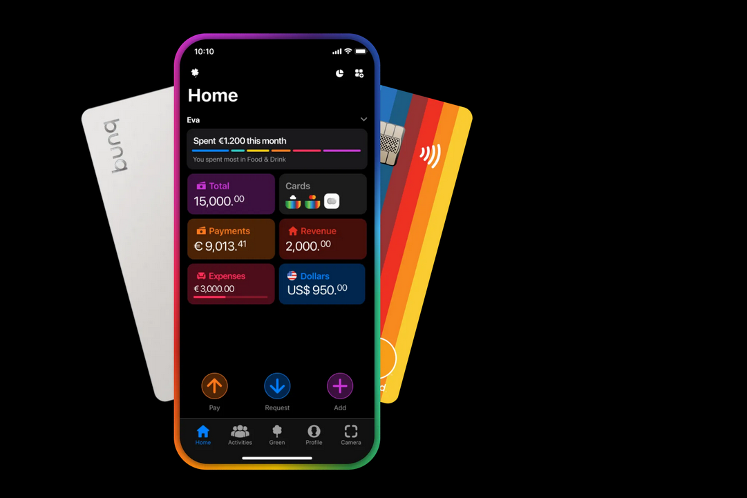 Direct Banks in Europe | TheBanks.eu